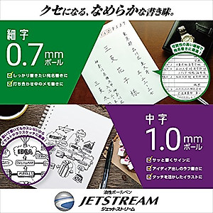 uni Jetstream Multi Pen 4 and 1, 0.38mm Ballpoint Pen (Black, Red, Blue, Green) and 0.5mm Mechanical Pencil, Baby Pink Body, Pink Gold (MSXE5100038.68)
