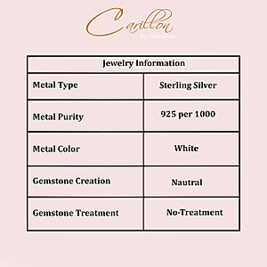 Carillon Iolite Cushion Shape 1.72 Carat Natural Earth Mined Gemstone 925 Sterling Silver Ring Unique Jewelry (Yellow Gold Plated) for Women & Men