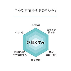 HAKU Botanic Science 30mL Shiseido