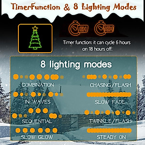 Bstge Christmas Window Decorations, 2 Pack Window Silhouette Lights, 8 Modes Lighted Christmas Tree Decor, Indoor Lights for Holiday Wall Door Glass Decor（Green）
