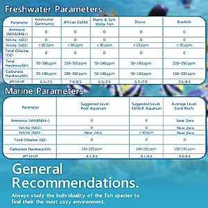 Aquarium Test Strips - Ammonia Test Kit for Aquarium - DIP & GO 6 in 1 Aquarium Water Test Kit for Freshwater, Fish Tank Water Testing Kit, 100 Strips