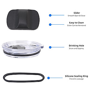 KEUYE 32 oz Tumbler Lid for Yeti, Splash Resistant 32 oz Replacement Lid,Yeti 32 oz Lid BPA Free,Lids 32 oz Replacement Lid for Yeti,2PCS