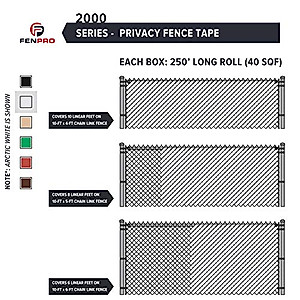 Fenpro Chain Link Fence Privacy Tape (Arctic White)