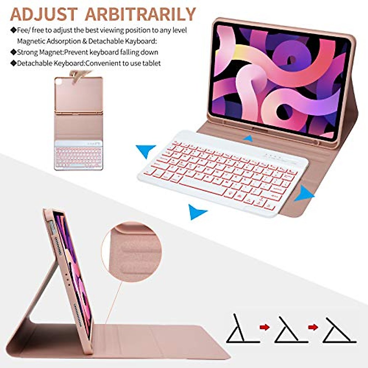 Keyboard Case for iPad Pro 11 inch (4th Gen 2022)，iPad Air 5th/4th Generation Case with Keyboard，Keyboard Case for iPad Pro 11 inch 2021(3rd Gen)/2nd/1st Gen -Wireless Keyboard- Built-in Pencil Holder