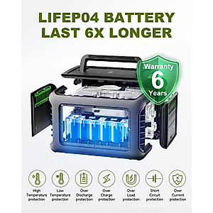 [Upgraded Version] ALLPOWERS R600 Super-Quiet Portable Power Station, 299Wh 600W LiFePO4 Battery Backup with UPS Function, 400W Max Input, MPPT Solar Generator for Outdoor Camping, RVs, Home Use