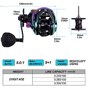 Sougayilang Baitcasting Reels - Colorful Fishing Reel, High Speed Baitcaster with 9+1 Ball Bearings, Gear Ratio 8.0:1, Magnetic Brake System Power Handle Casting Reels -Right Handed-Colorful