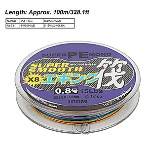 Portable Fishing Line, Portable and Light PE Fishing Lines Widely Used for Fishing Accessories(0.8)