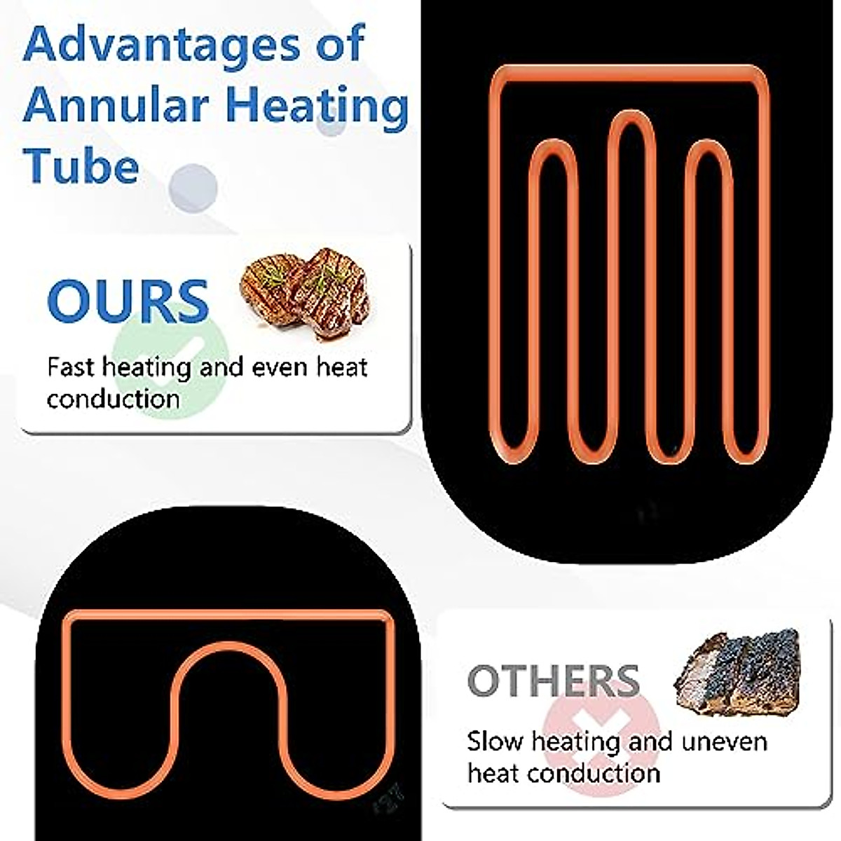KOTEK Commercial Electric Griddle, 2000W 22” Flat Top Griddle, Stainless Steel Frame & Drip Tray, Adjustable Temperature Control 122℉-572℉, Countertop Teppanyaki Grill for Home, Kitchen, Restaurant