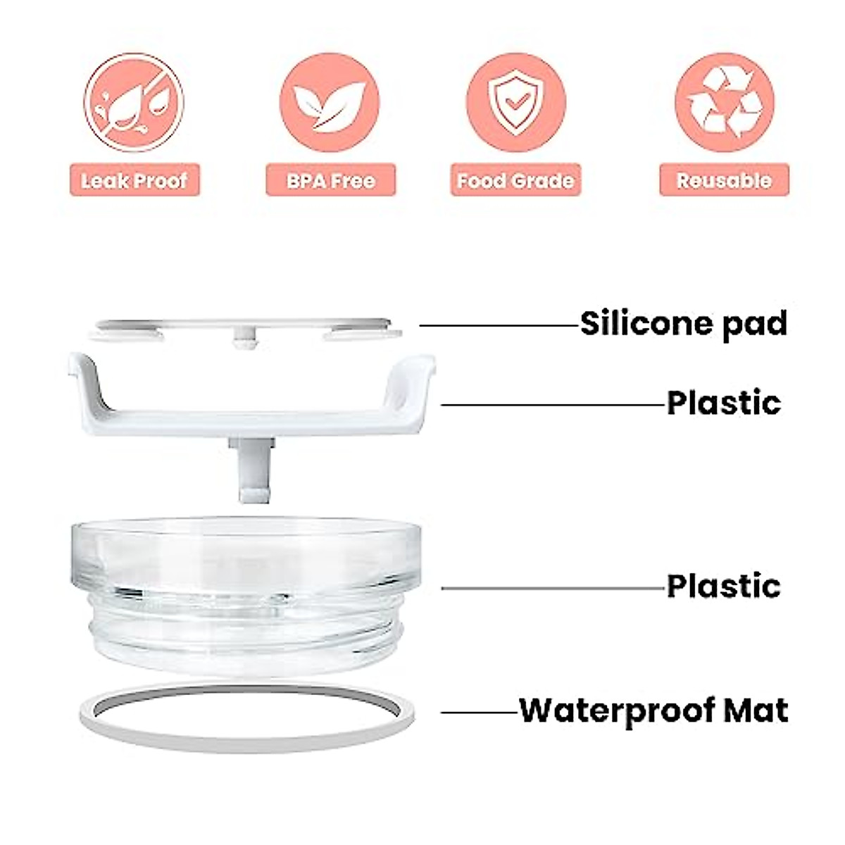 2 Pcs Tumbler Lid Replacement Fits for Stanley Cup 40 oz, Spill Splash Resistant Replacement Lids, Clear Tumbler Covers for Stanley Cup Accessories(White)