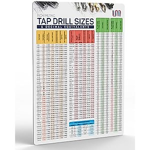 Useful Magnets Inch Metric Tap Drill Sizes Flexible Chart | Decimal Equivalents Magnetic Chart for Garage CNC Shop | Waterproof Comprehensive Guide Tool Posters 11" x 8.5"
