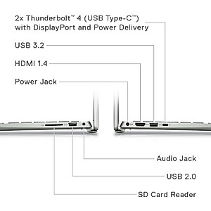Dell Inspiron 14 Personal Laptop 2022 14” WUXGA 1920 x 1200 AMD Ryzen 7 5825U AMD Radeon Graphics 8GB DDR4 512GB SSD Backlit Keyboard Fingerprint Wi-Fi 6 Bluetooth 5.2 720p HD Camera Windows 10 Home
