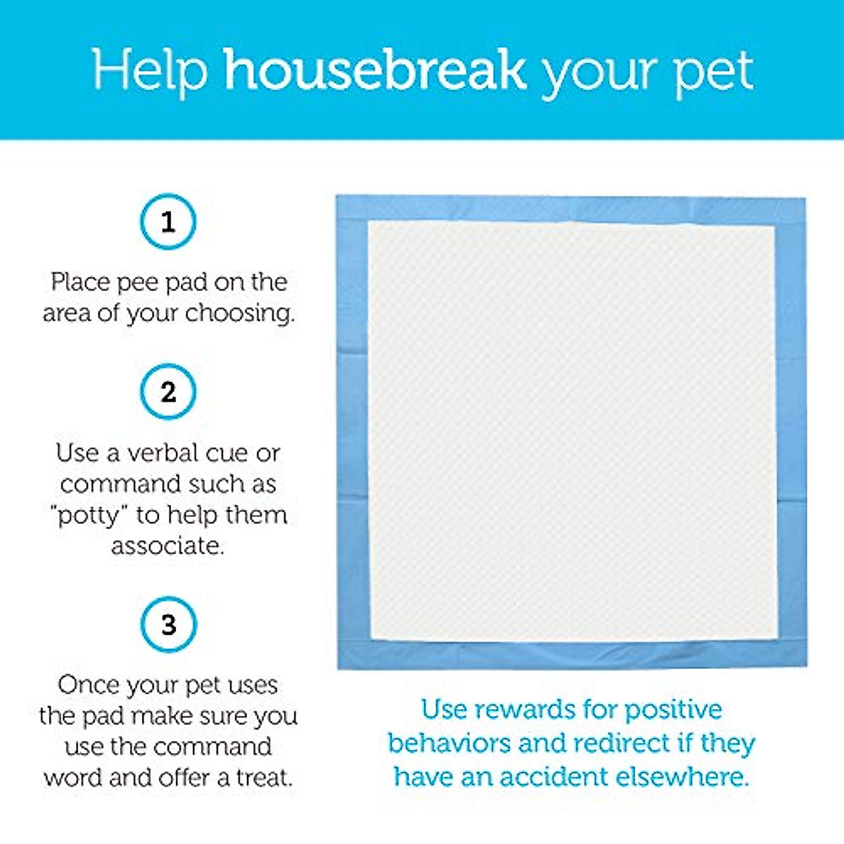 Puppy Pads Dog Pee Pad for Potty Training Dogs & Cats 22 x 22"- 100-Count Large