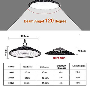 bapro 15 Pack 300W UFO LED High Bay Light Factory Warehouse Industrial Lamp, 6500K Daylight White LED Commercial High Bay Light Workshop Light Garage Light, Fast Dispatch from USA (300W, 15 Pack)
