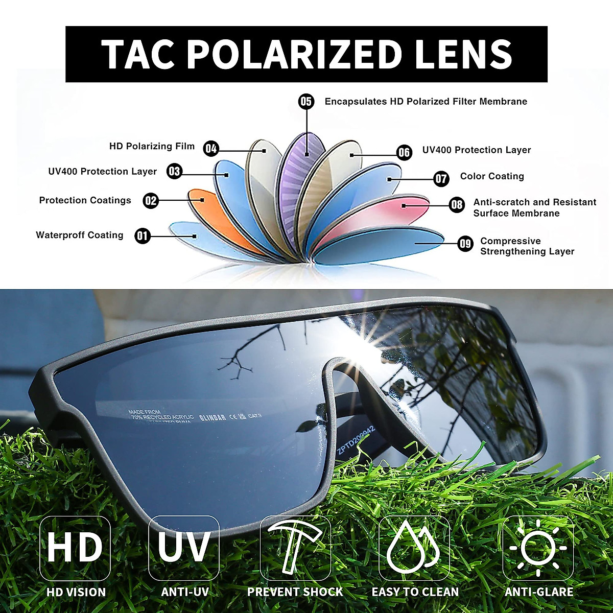 GLINDAR Oversized Square Polarized Sunglasses for Men Women, One Piece Recycled Shield Shades UV400 Protection Black