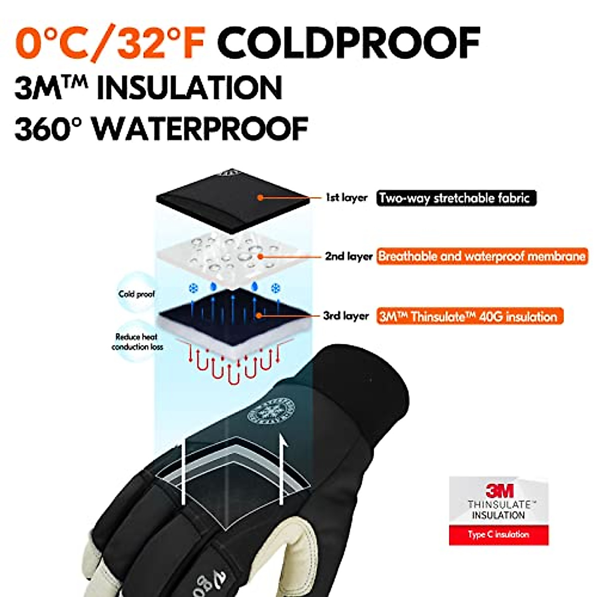 Vgo... 1-Pair 32℉ or above Lined Winter Premium Pigskin Leather Waterproof Work Gloves (Size L,Black, PA1015FW)