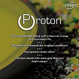 MVP Disc Sports Proton Ion Disc Golf Putter (160-165g / Mystery Color)