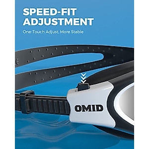 OMID Swim Goggles, P2 Polarized Swimming Goggles for Men Anti-fog Goggles Swimming for Adult Women