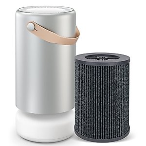Upgrade Version Air Pro -PECO Filter Compatible with Molekule PECO-HEPA Tri-Power Filter Air Pro | Air Purifier Replacement Filters for Dust VOCs Odor PM2.5 Smoke for Clean Air