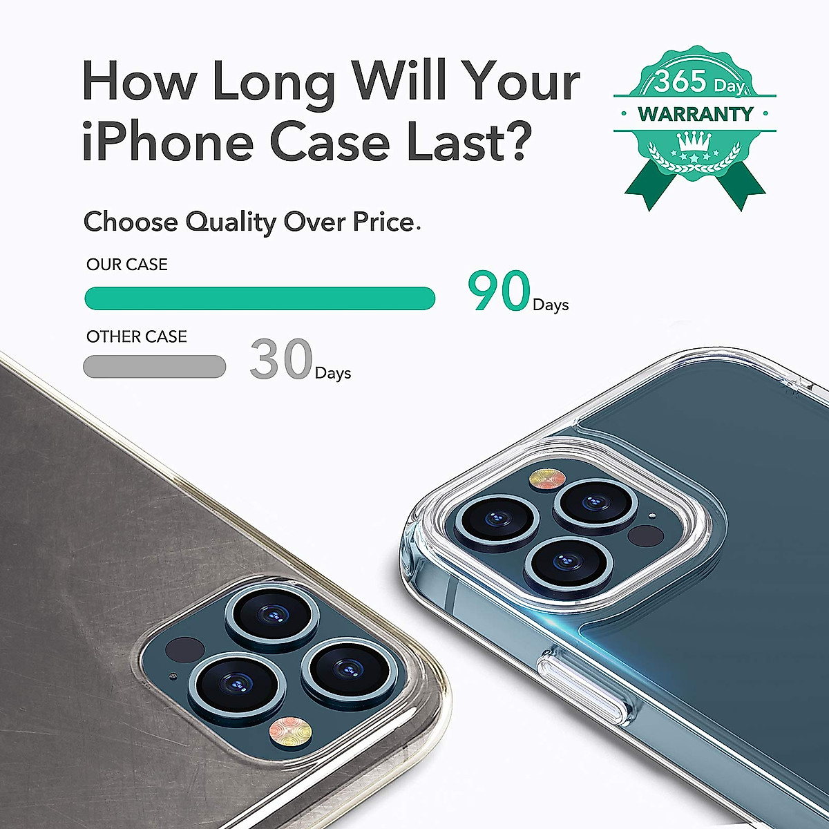 YOUMAKER Clear Case for iPhone 12/ iPhone 12 pro, [Not Yellowing] [Military Grade Drop Test] Compatible with iPhone 12/12 Pro Shockproof Protective Phone Slim Thin case for 6.1 inch 2020-Clear