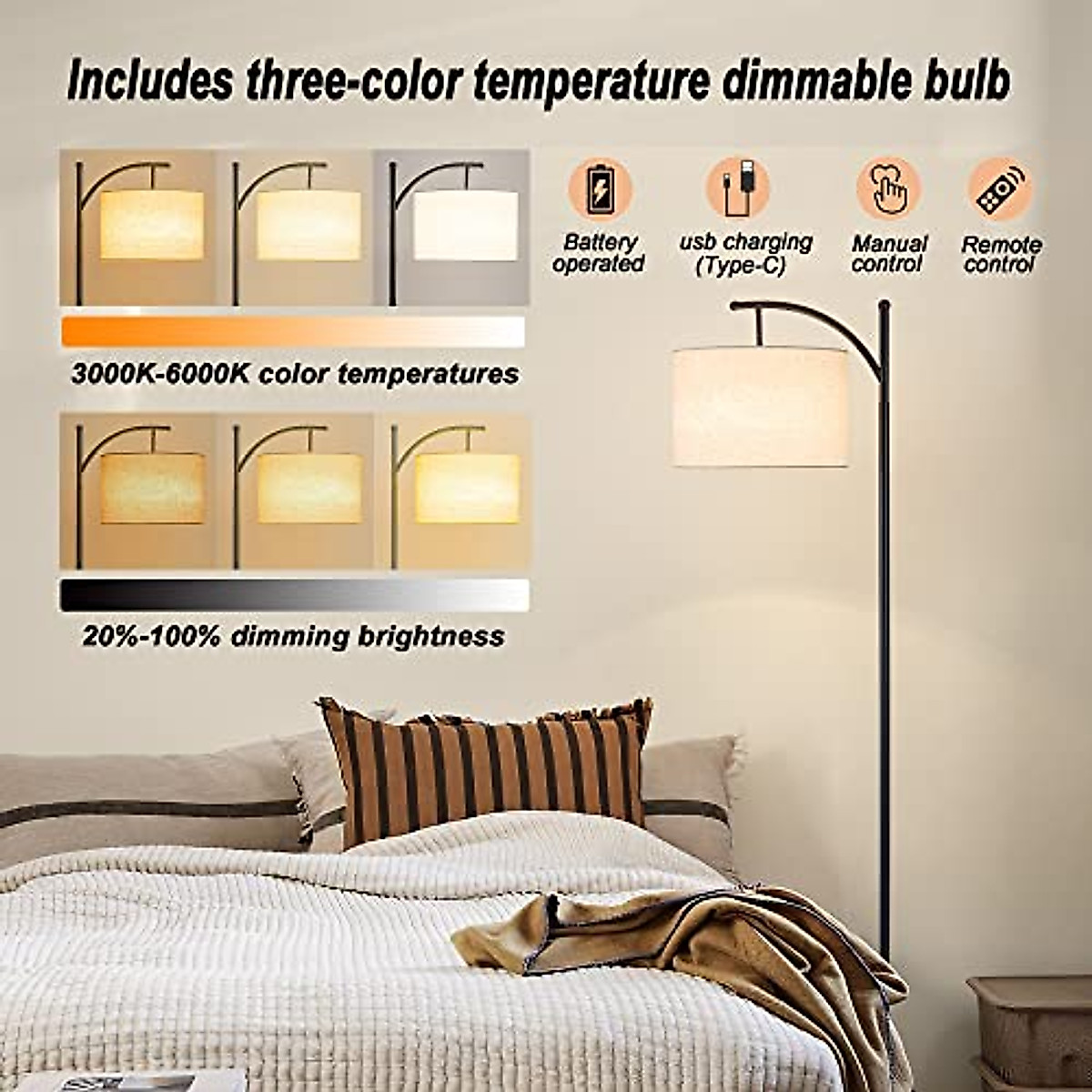 Battery Operated Cordless Floor Lamp with Remote Control For Bedroom, Dimmable Floor Lamp Modern Tall Standing Floor Lamp with Linen Lampshade For Living Room, 3 Color Temperatures LED Bulb Included