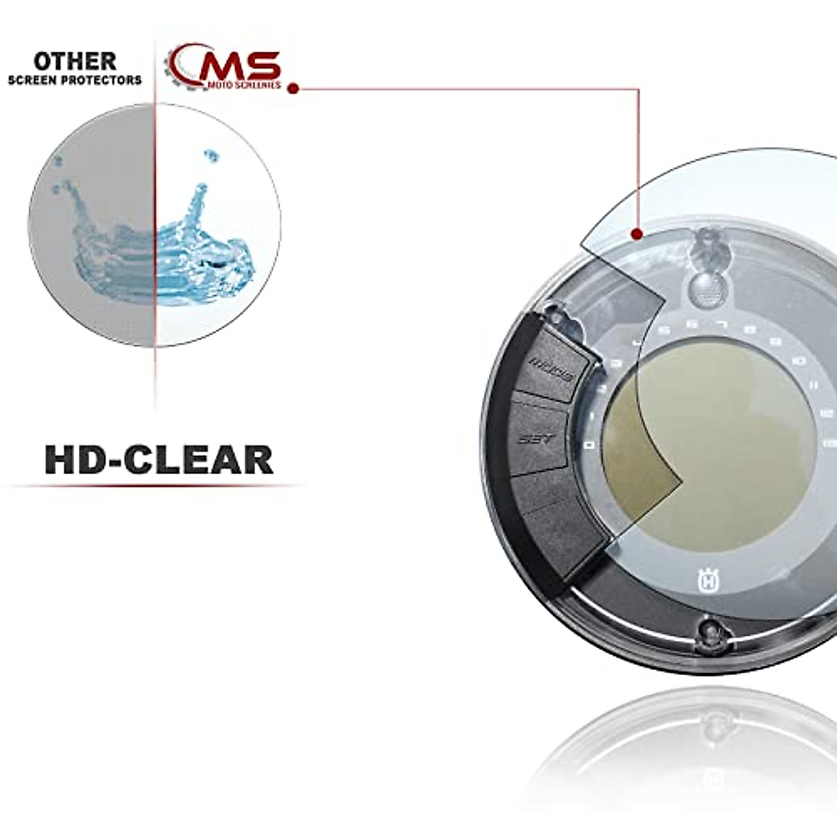 [2 Pcs] Display Protection Film Speedometer Protection Film Suitable for Husqvarna Vitpilen/Svartpilen 401/701 2018+ 2X Anti Glare