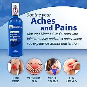 Full Spectrum Transdermal Magnesium Oil - Magnesium Spray in Healthy Glass Certified Zechstein Magnesium Chloride and Trace Minerals (7 fl oz)