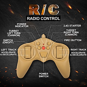 Haktoys RC Battle Tank Set 1:24 Scale Remote Control Fighting Tanks, Radio Control Military Toys for Kids and Adults - Realistic Sounds, Lights and Life Indicators