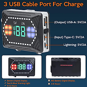 AXRUNZE LED Headlamp Rechargeable 150000 Lumens Super Bright with 10 Modes & Motion Sensor, Head Lamp Flashlight with Zoomable, IPX7 Waterproof,135°Adjustable for Outdoor Hiking Camping Running 2 Pack