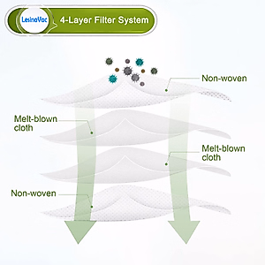 LesinaVac 12 Pack Dust Bags - S7 Compatible with Roborock S7+ Vacuum Cleaner, 3L Large Capacity, Auto-Empty Dock