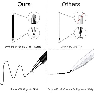 Stylus (2 Pcs), StylusHome Magnetic Disc Universal Stylus Pens Touch Screens for Apple/iPhone/Ipad pro/Mini/Air/Android/Microsoft/Surface All Capacitive Touch Screens - Black/White
