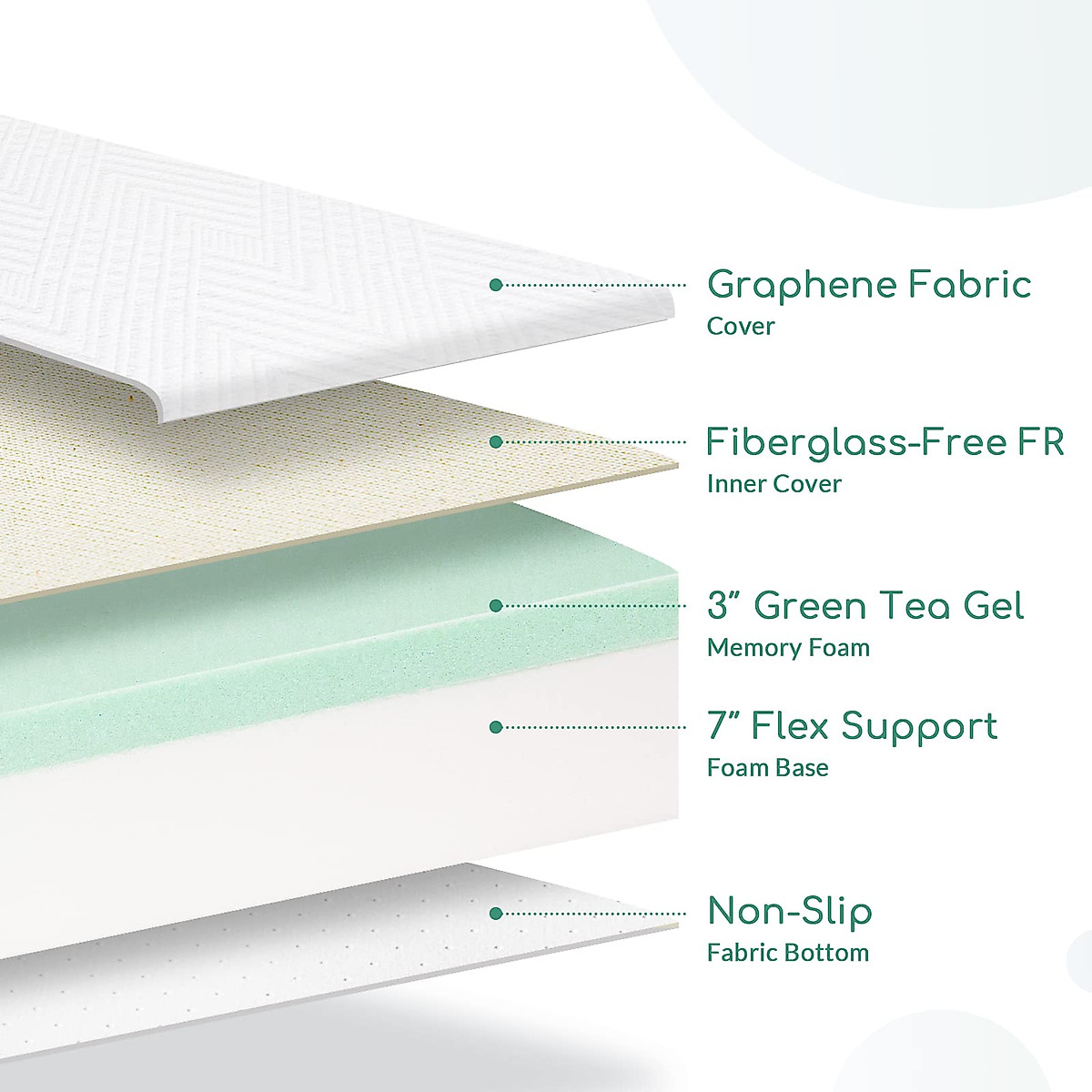 Airdown Queen Mattress, 10 Inch Memory Foam Mattress in a Box, Medium Firm Green Tea Queen Size Mattress for Cool Sleep & Pressure Relief, CertiPUR-US Certified, Made in USA, White