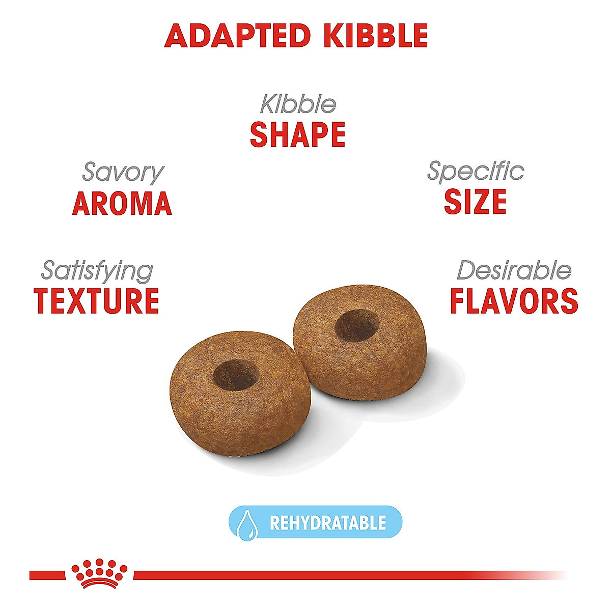 Royal Canin Medium Aging 10+ Senior Dry Dog Food, 30 lb bag