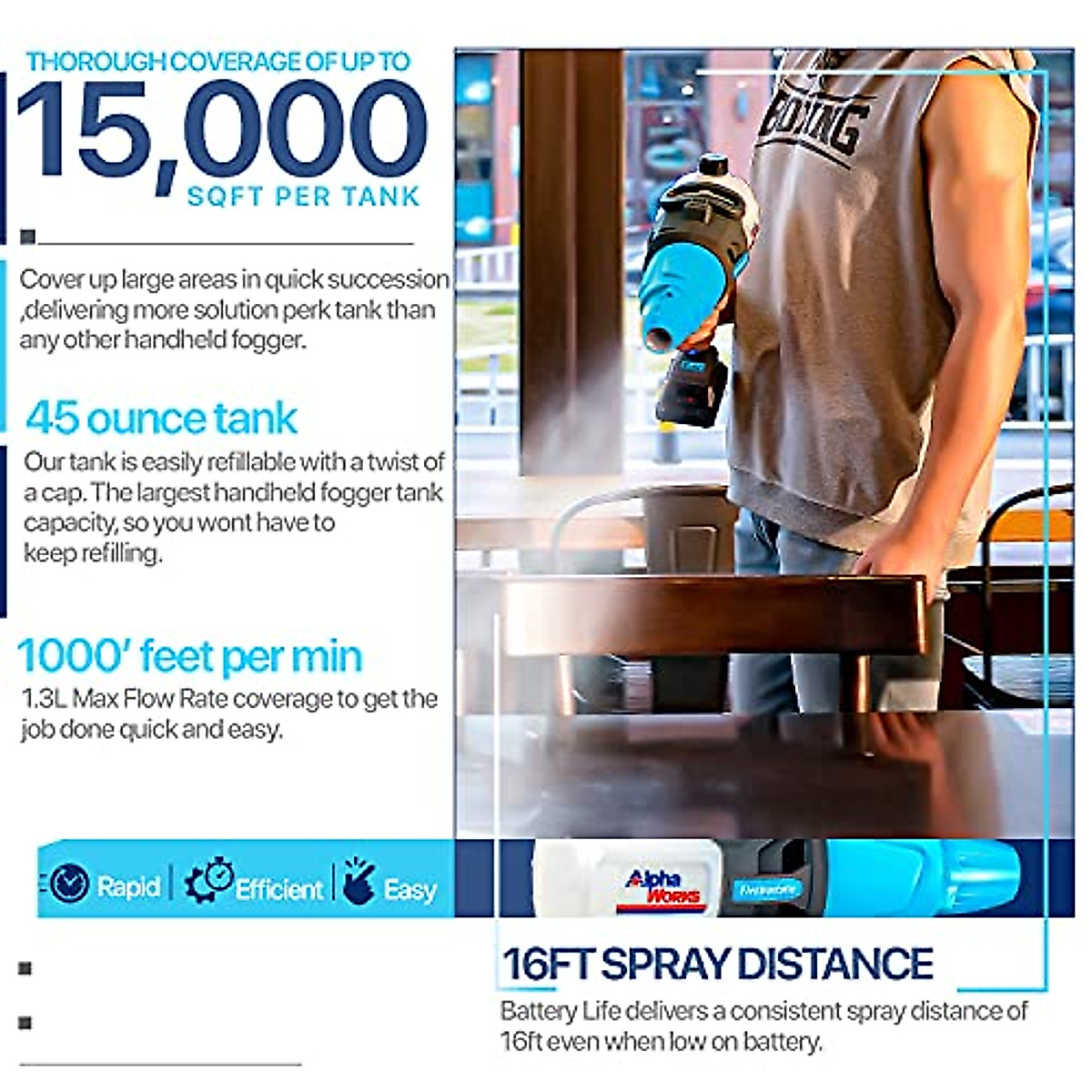 AlphaWorks ULV Electrostatic Sprayer Cordless Handheld, for Indoor/Outdoor use, Electric 20V, 45oz Capacity