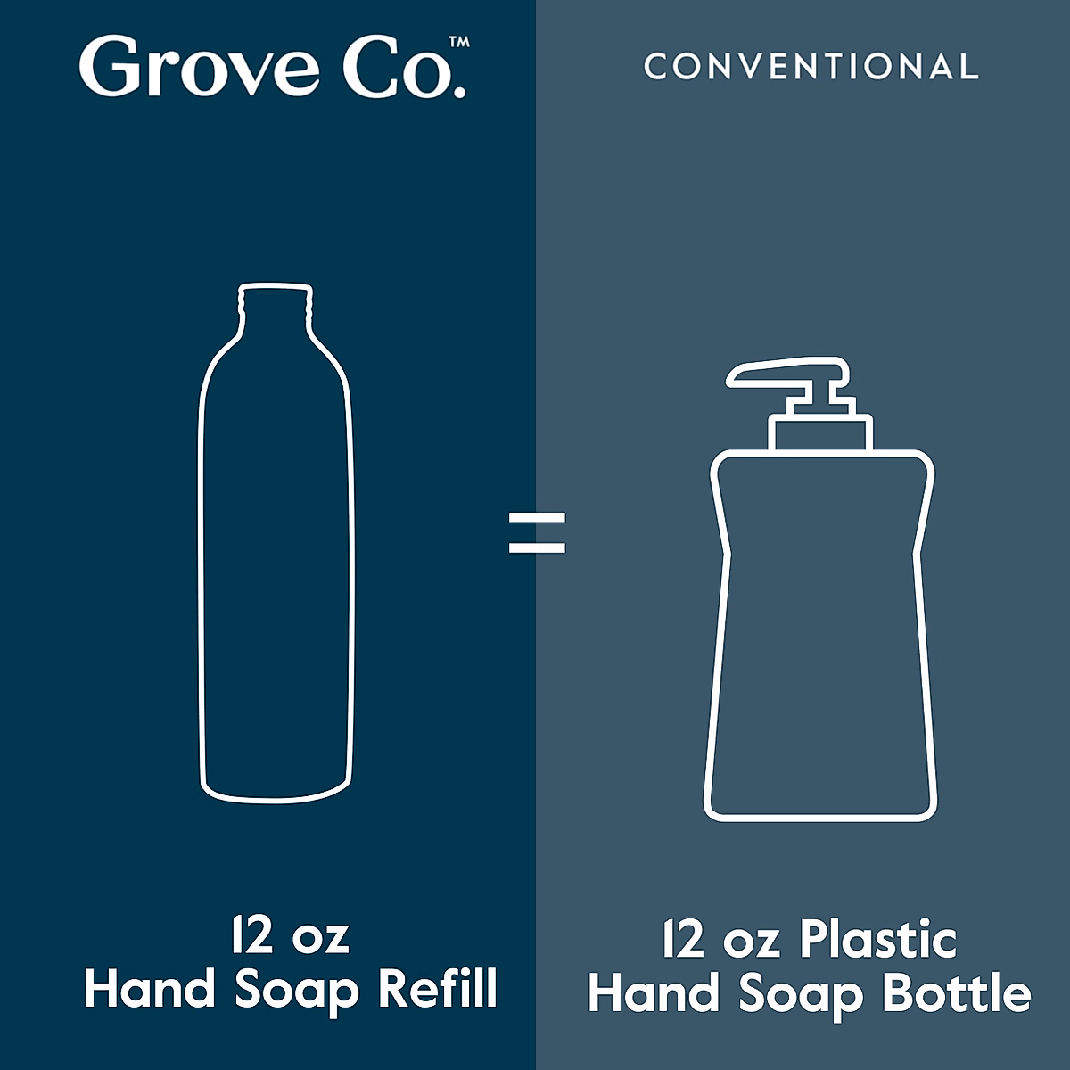 Grove Co. Foaming Hand Soap Concentrate (12 Fl Oz) + Reuseable Glass Soap Dispenser, Plastic Free and Liquid Refillable Starter Kit, Natural Lavender Blossom & Thyme Fragrance