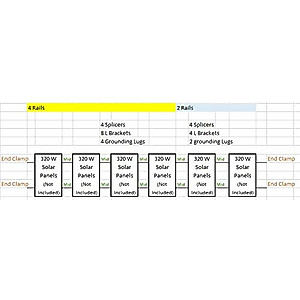 Solar Panel Mounting kit to Mount for 6 Solar Panels, with Clamps, L-Brackets & 88 Inch Rails