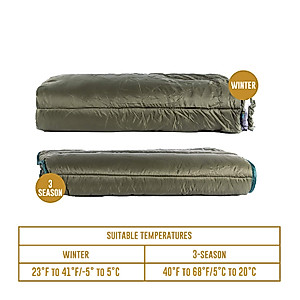 OneTigris SHIELD CRADLE Pro Double Hammock Underquilt for Winter Hammock Camping, Large Wide Under Blanket for Adults & Kids Camping, Hiking, Backpacking, Travel, Backyard, Beach, Indoor, Outdoor