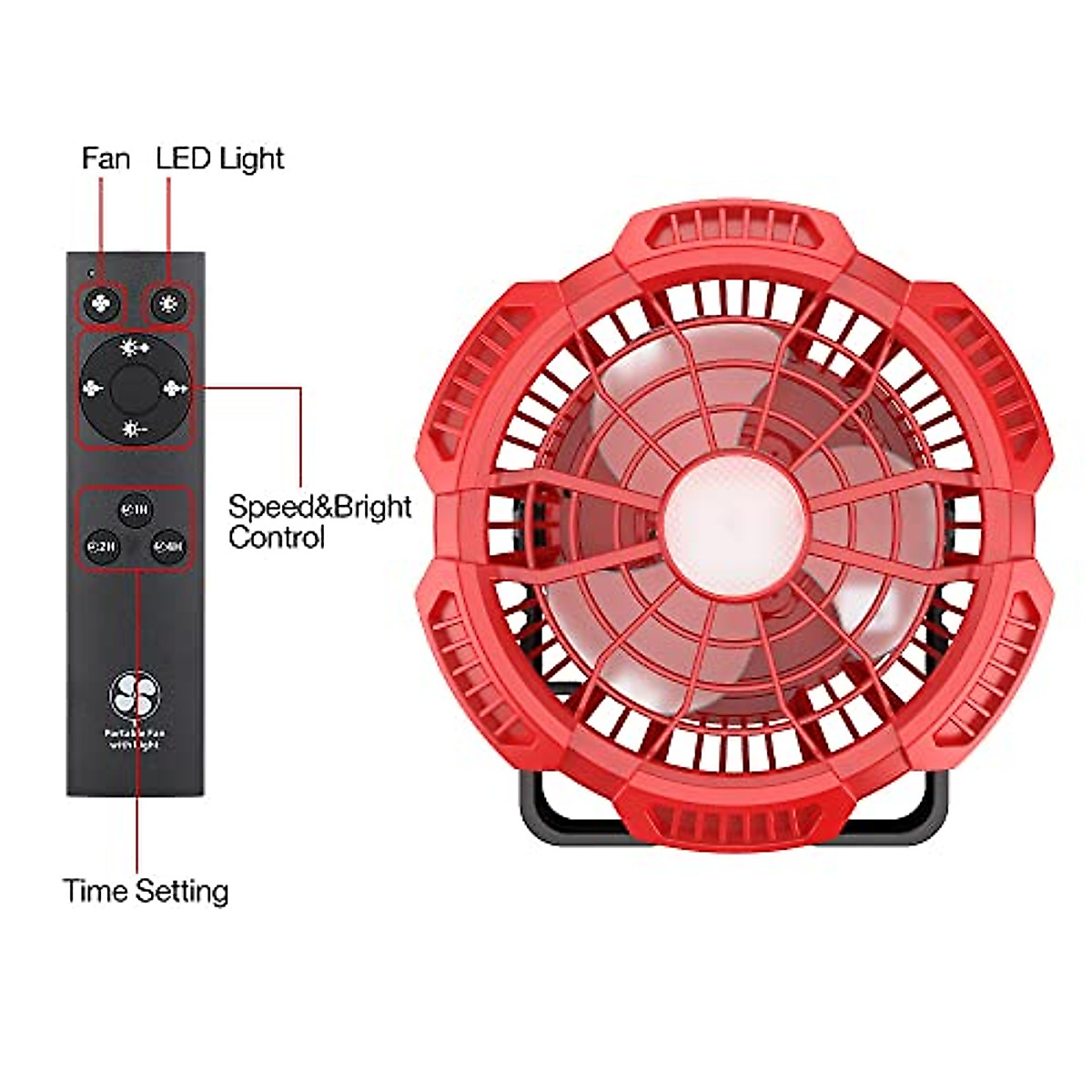 Hipoke Camping Fan for Milwaukee M18 18V Lithium-ion Battery, Portable Handheld Fan with 9W LED Lantern, Hook, 180°Head Rotation Outdoor Rechargeable Fan for Fishing, Office, Travel, Barbecue, Garage