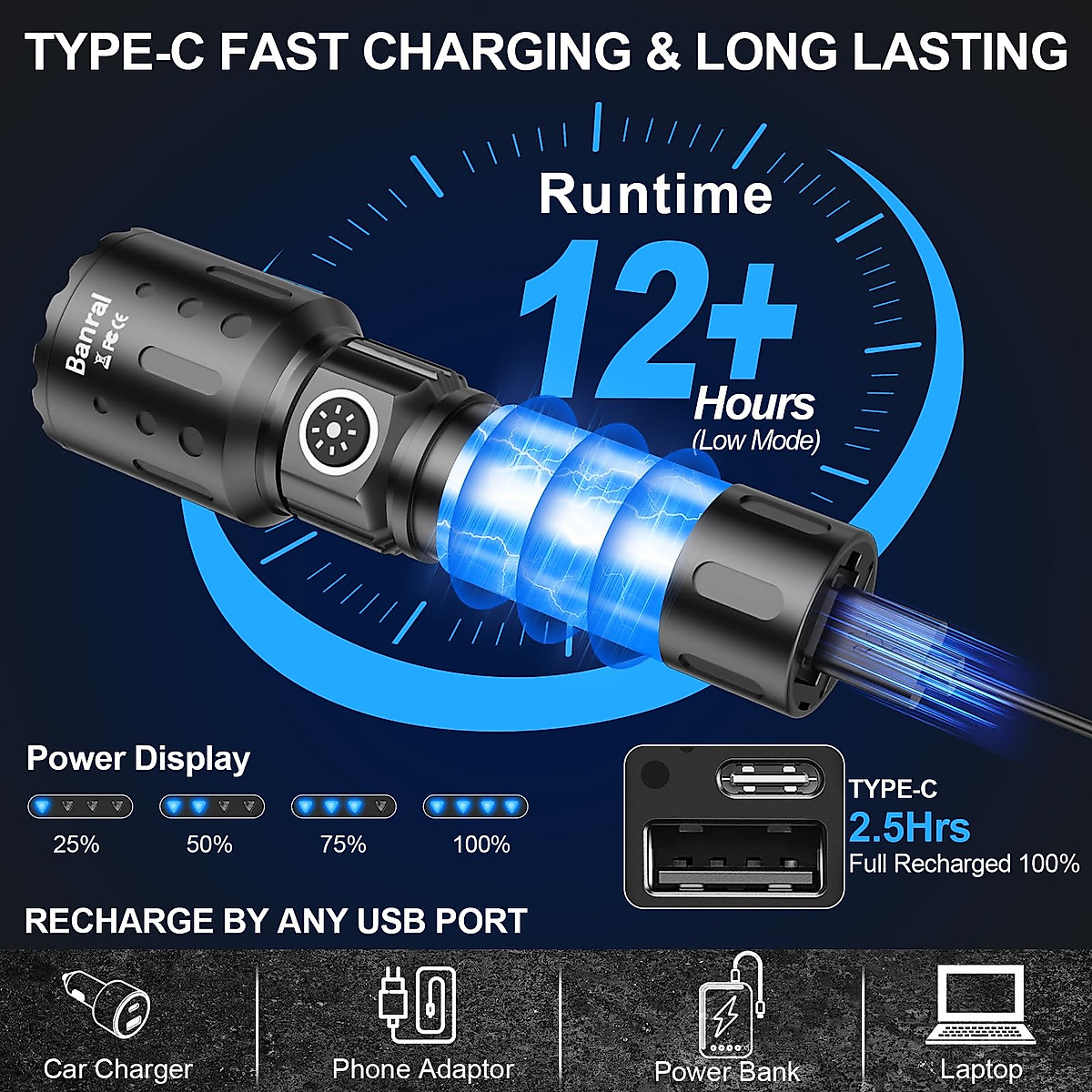 Rechargeable Flashlights 20,000 High Lumens, 1500M Long Throw Super Bright LED Small Powerful Tactical Flashlight with Memory Function, 6Modes Pocket Waterproof Flash Light for Camping,Emergency