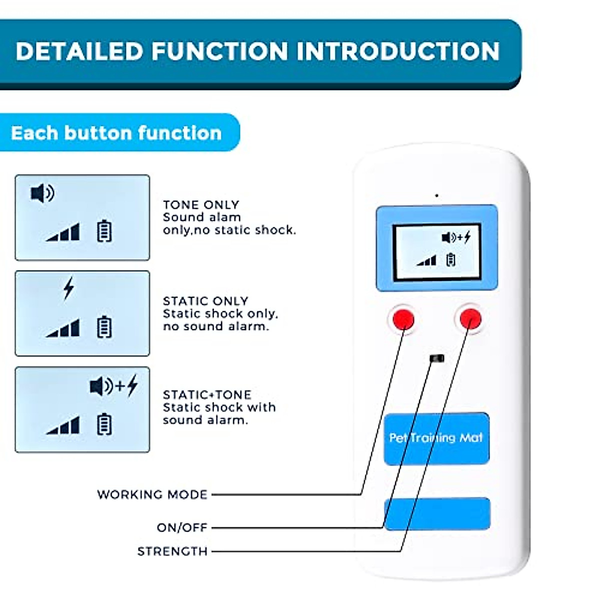 petnais Scat Mat Electronic Indoor Pet Training Mat for Dogs & Cats,LED Screen Keep Pets Away from Sofa, Counter, 3 Training Modes Shockproof Mat Deterrent Mat (12"x60")