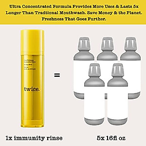 Twice Mouthwash Alcohol Free - Strong Mint - Next Gen, Premium Immunity Rinse - Teeth Whitening Mouthwash, Gum Health, and Fresh Breath - One Month Supply