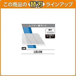 Olfa: OLFA Lefty L-Type