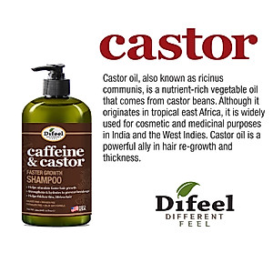 Difeel Caffeine & Castor Faster Growth Shampoo 12 oz., Made with Castor Oil for Hair Growth, Sulfate Free Shampoo
