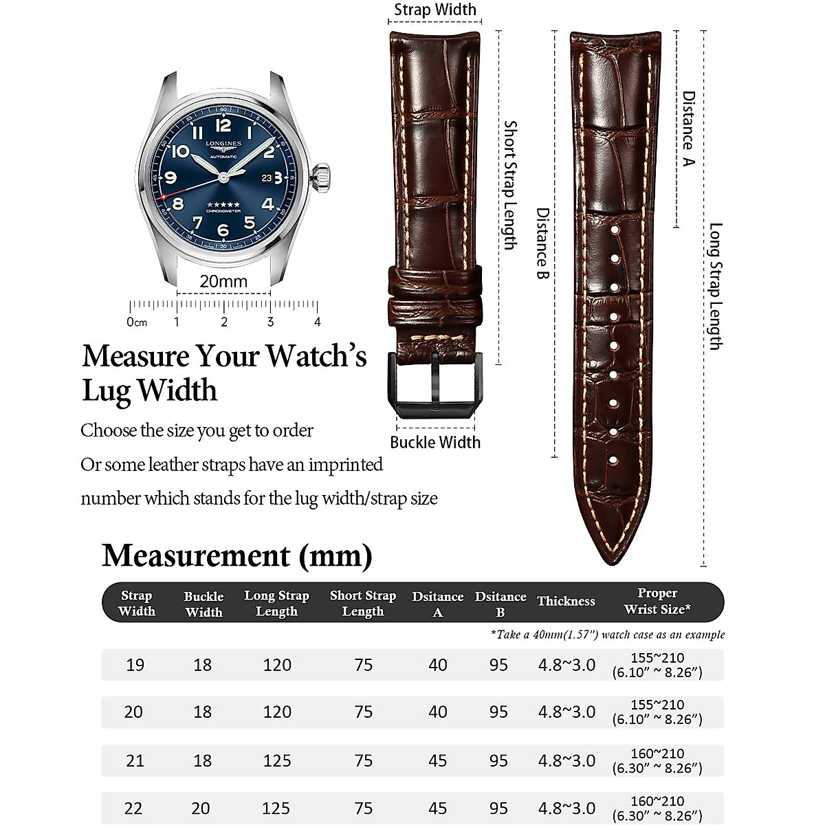 REZERO Leather Watch Bands for Men, Quick Release Watch Straps, Luxury Italian Alligator Grain Embossed Band Replacements 19mm 20mm 21mm 22mm