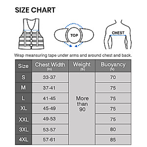 XGEAR Adult USCG Life Jacket Vest Water Sports (Lime, M)