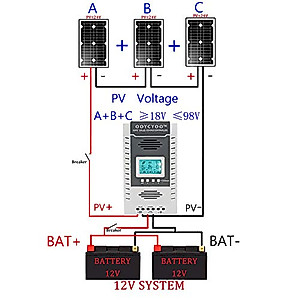 100amp MPPT Solar Controller, 100V Input, LiFePO4 (Lead Acid AGM) Lithium Battery, Maximum Input Voltage 100V, Power 1300W / 2600w (12V / 24V), Automatic Identification (k100a)