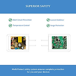 ELEGOO AC 100V-240V Converter Adapter DC 9V 1A Power Supply US Plug 5.5mm x 2.1mm 1000mA Power Adapter Wall Charger Adapter Compatible with Arduino UNO MEGA with UL FCC CE Certificate