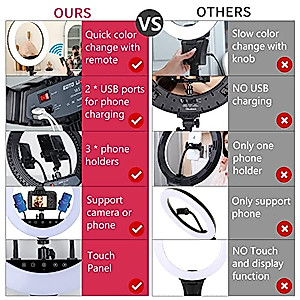 Upgraded 18 inch LED Ring Light with Tripod Stand, Selfie Ring Light with Touch Panel for Makeup Studio Portrait YouTube Vlog Video Shooting with Carrying Bag and Remote Controller, CRI>90
