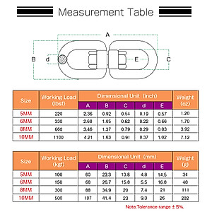 AMYSPORTS Heavy Stainless Swivel Eye Ring Steel Hanging Swivels Eye Connector Double Ended Swivel Eye Marine SUS316 Loop Dia 6mm 3/13inch 330lbsf 4pcs