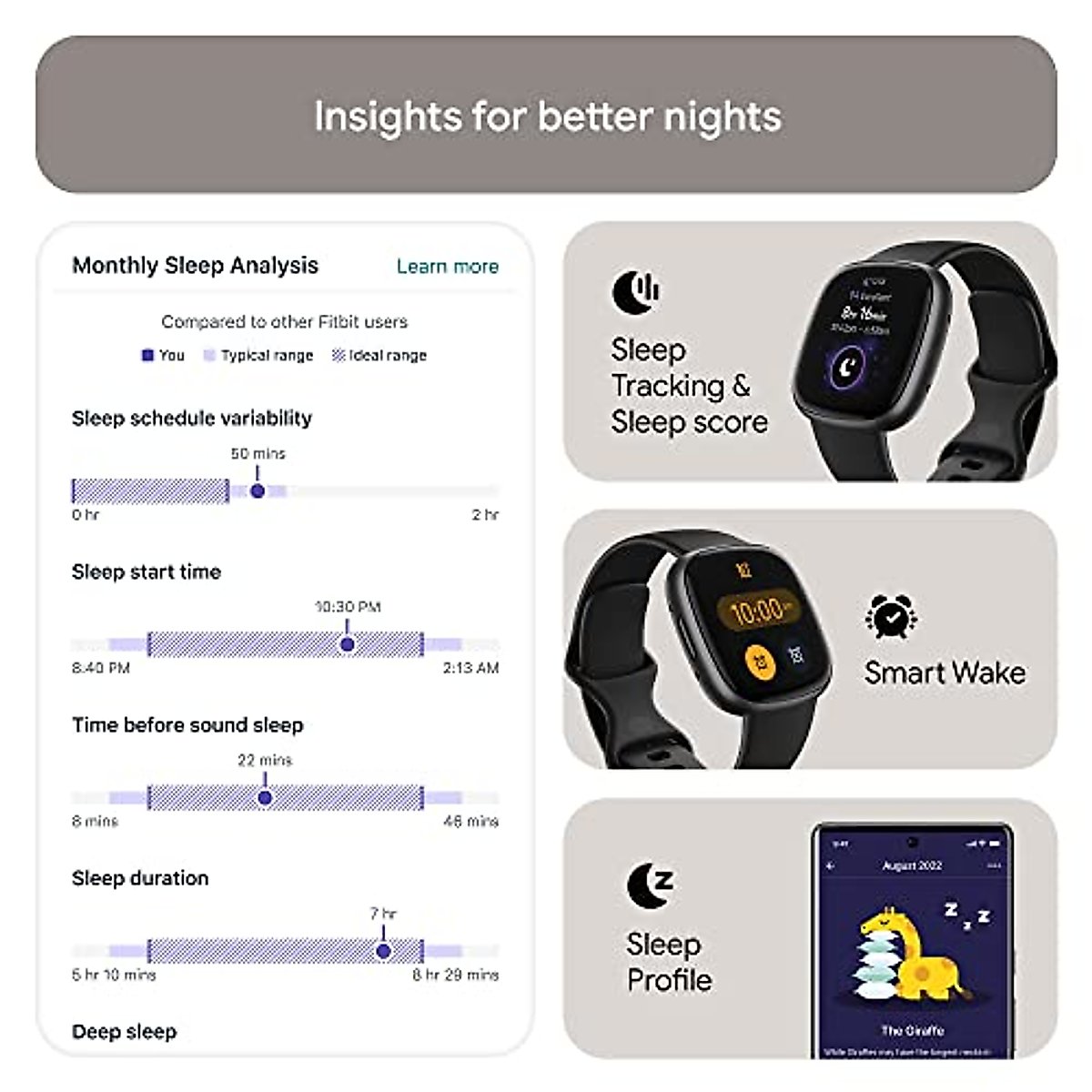 Fitbit Versa 4 Fitness Smartwatch with Daily Readiness, GPS, 24/7 Heart Rate, 40+ Exercise Modes, Sleep Tracking and more, Black/Graphite, One Size (S & L Bands Included)