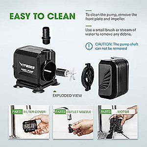 VIVOSUN 400GPH Submersible Pump(1500L/H, 15W), Ultra Quiet Water Pump with 5.3ft High Lift, Fountain Pump with 5ft Power Cord, 2 Nozzles for Fish Tank, Pond, Aquarium, Statuary, Hydroponics